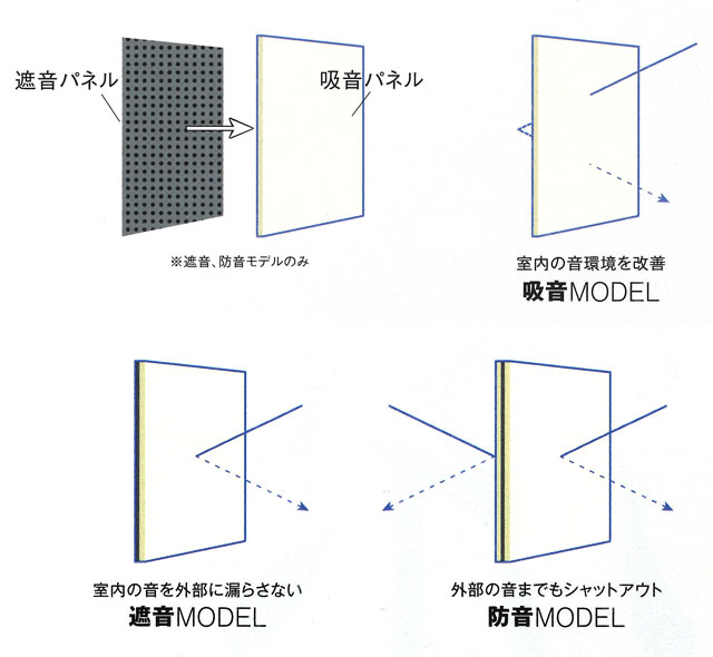 ps%e3%83%91%e3%83%8d%e3%83%ab%e3%82%a4%e3%83%a1%e3%83%bc%e3%82%b8 | 製品 ...